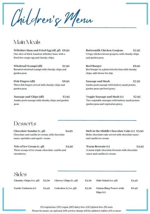Menus - The Swallowtail